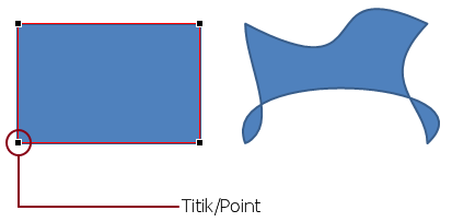 Edit Point Objek Shape – BPMP Riau